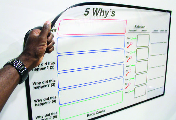 Scoreboards | Canadian Occupational Safety